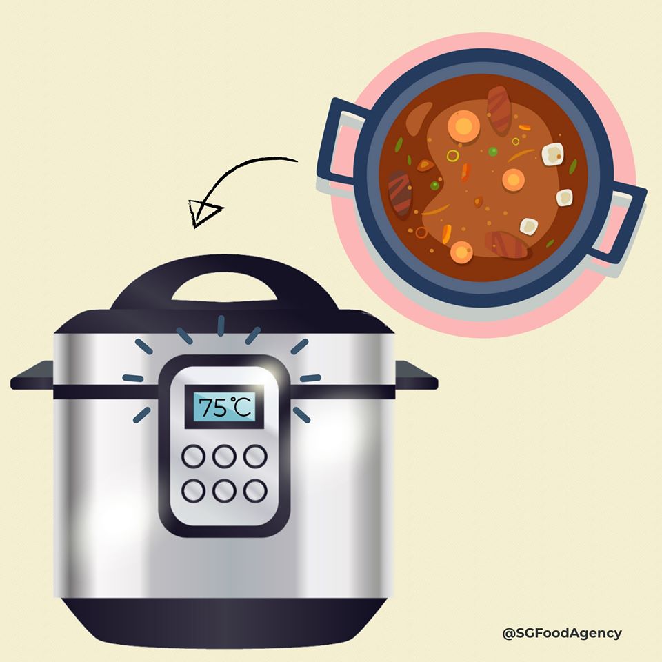 Food for Thought | Cooking in a slow cooker